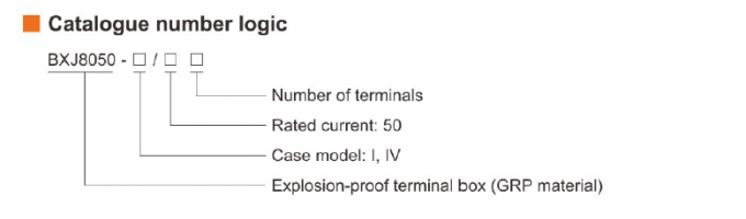 BXJ8050 Series Terminal Boxes Ex Eb IIC Ex Eb Mb IIC