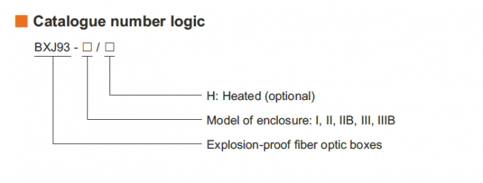BXJ93 Series Explosion-proof Fiber Optic Boxes With Stainless Steel ...