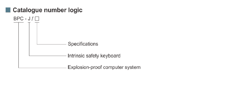 BPC-J Series Intrinsic Safety Keyboard – Warom
