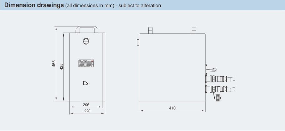 BPC-Z Series Explosion-proof Desktop – Warom