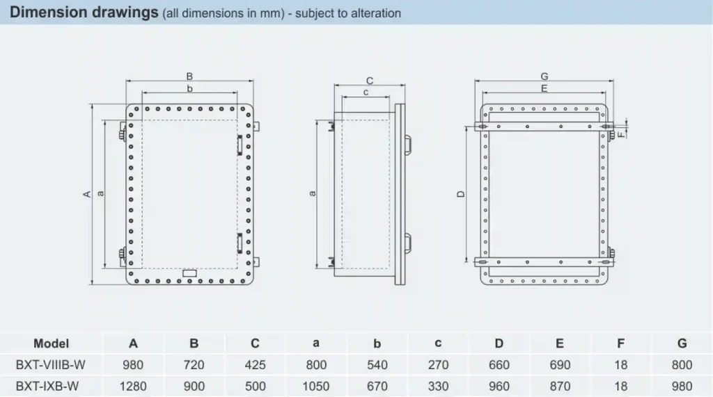 BXT- -W Series Explosion-proof Enclosures Ex Db IIB+H2 Low Pressure ...