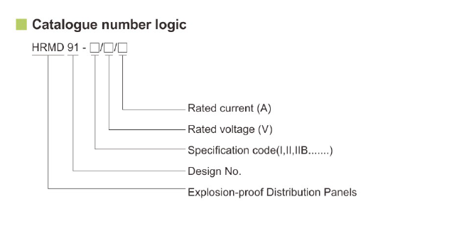 HRMD91 Series Explosion-proof Distribution Panels – Warom