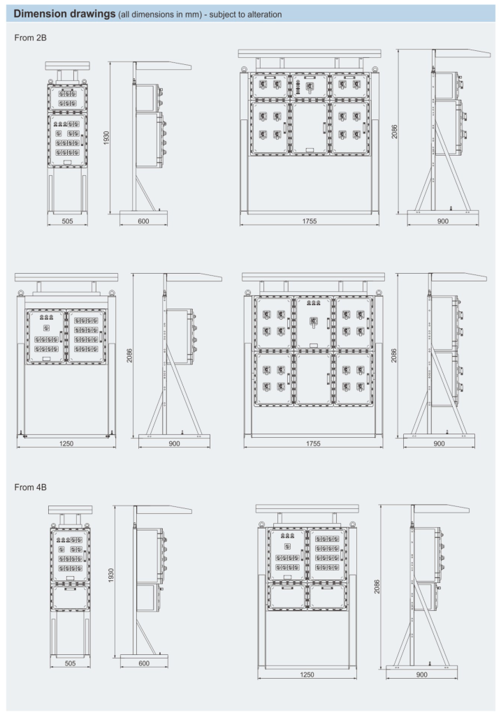Séries HRMD93 de armoires de distribution anti-explosion pour zones ...