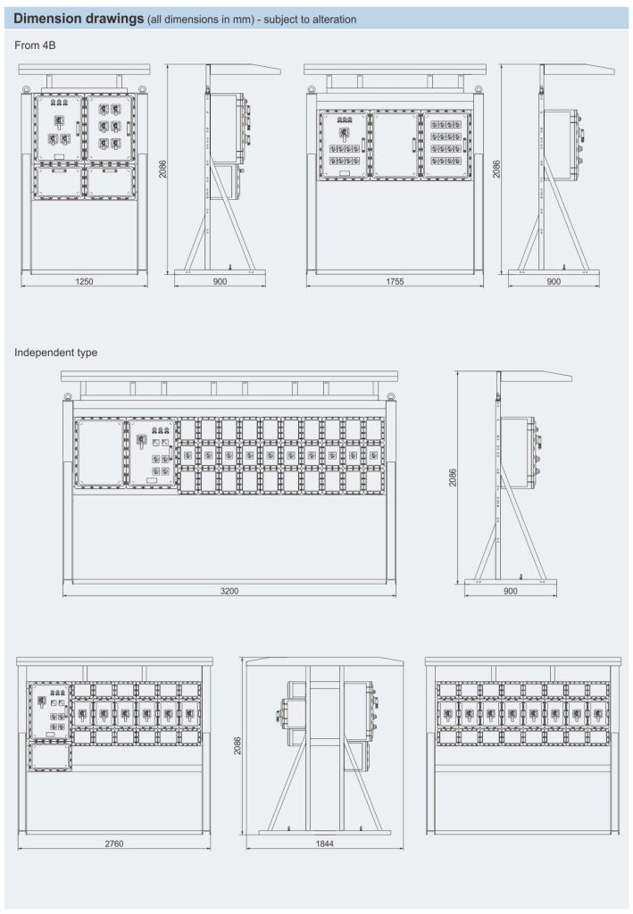 Séries HRMD93 de armoires de distribution anti-explosion pour zones ...